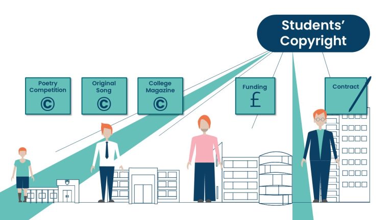 Copyright Essentials - Further Education | Copyright Licensing Agency